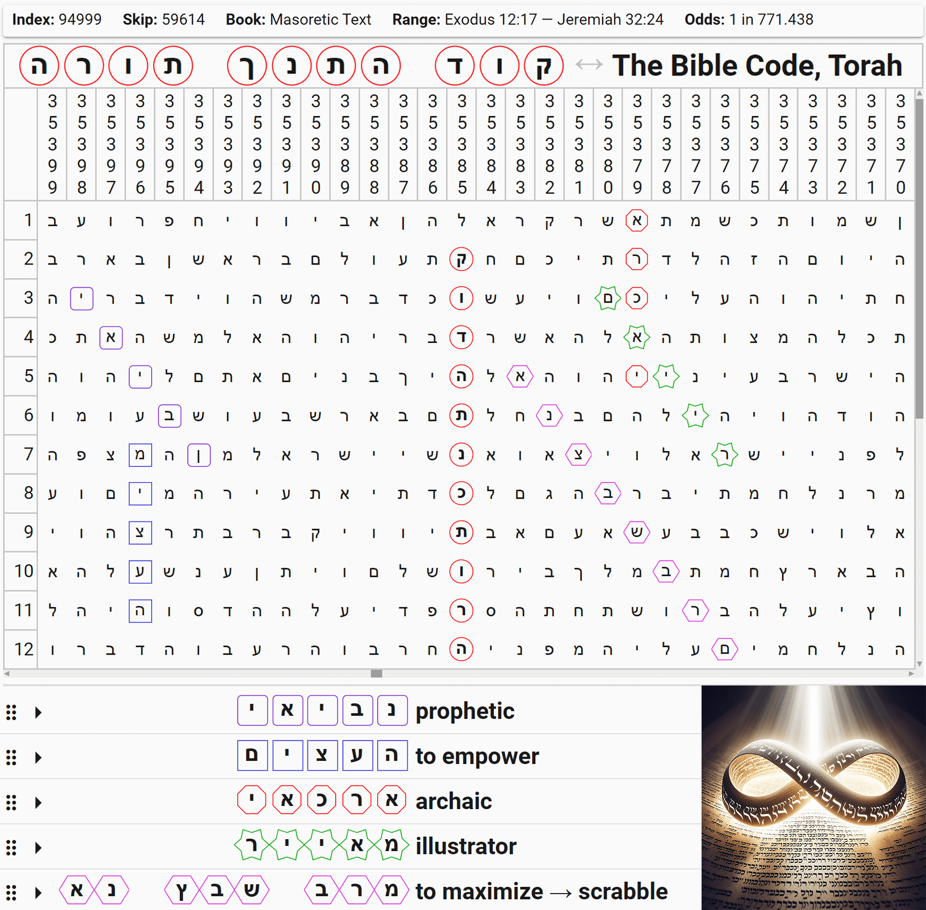 The Bible Code: Discover Hidden Messages