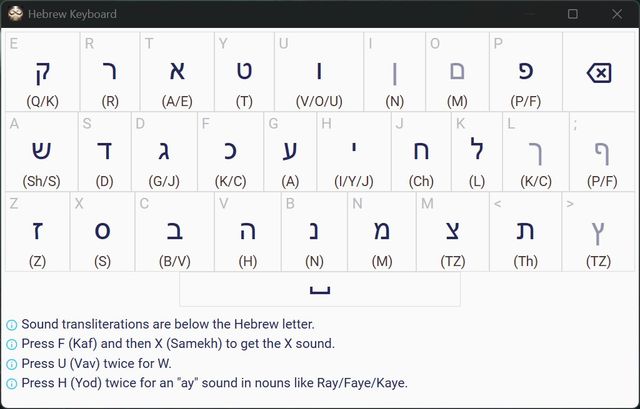 Keyboard | The Bible Code