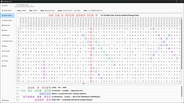 The Bible Code: Discover Hidden Messages
