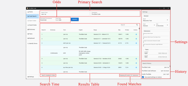 Code Search | The Bible Code